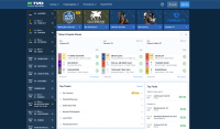 TVG Sportsbook Review 2026 | MyTopSportsbooks